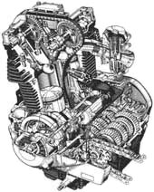 Suzuki GR 650 | Bernis Motorrad-Blogs